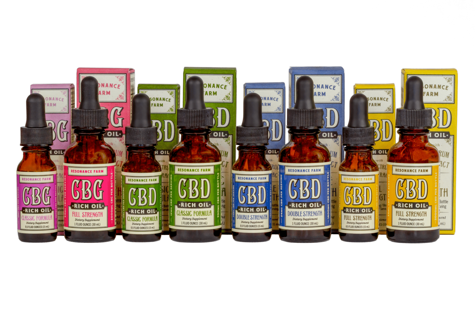 Organic Hemp Oregon | CBD Wholesale Company Eugene | CBD Supplier ...